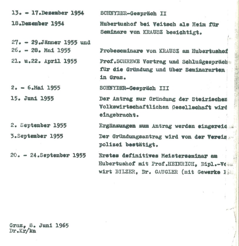 Gesschichte STVG Peter Härtel Ausgangssituation, 1955 Gründung