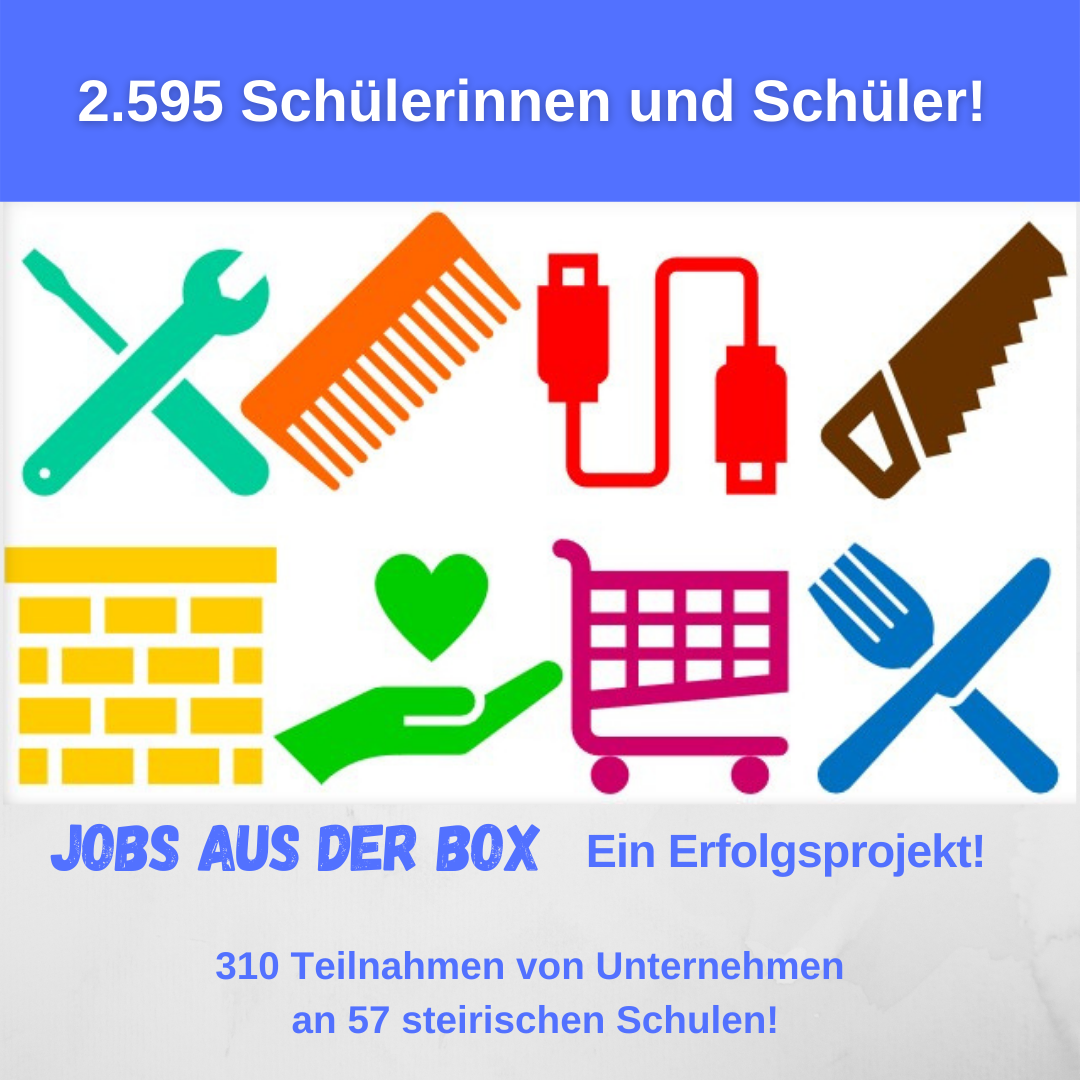 „Jobs aus der Box“ - STVG.at